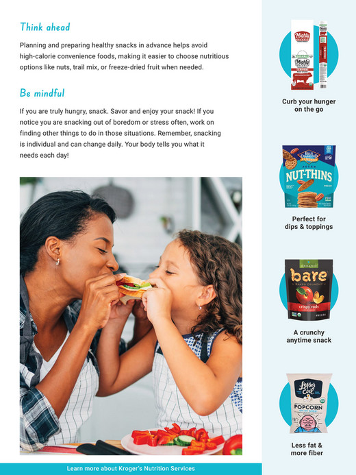 What's on Your Plate: A Nutrition Guide Ebook Download - Page 14-15